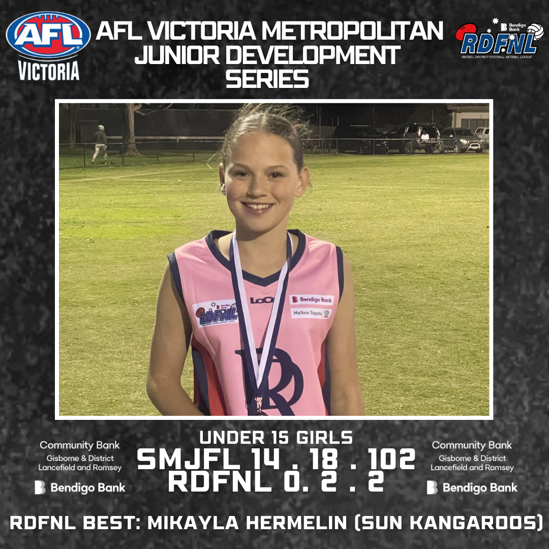 2024 AFL Victoria Metropolitan Junior Development Series
